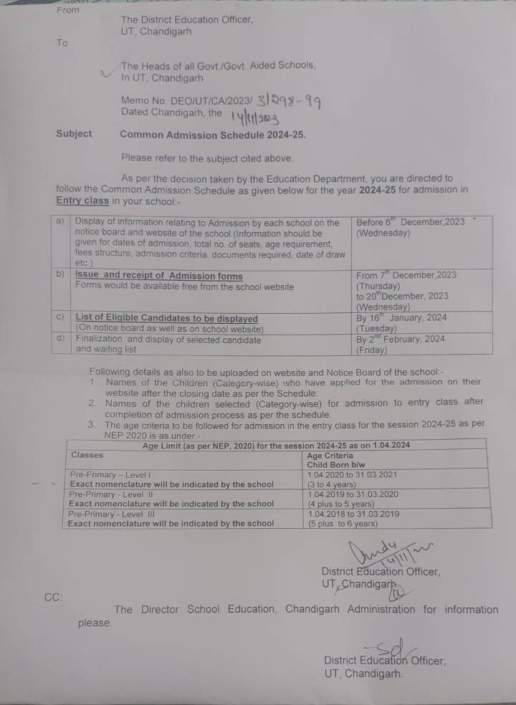 Admission Schedule 2024-25 – Government Model Senior Secondary School ...
